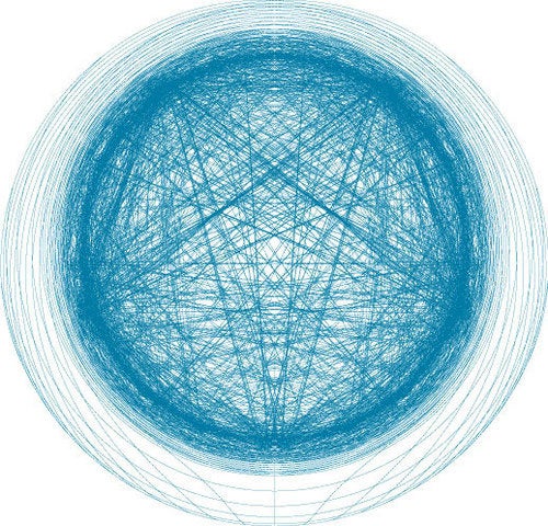 Weird Alternative Map Projections Weird Alternative Map Projections