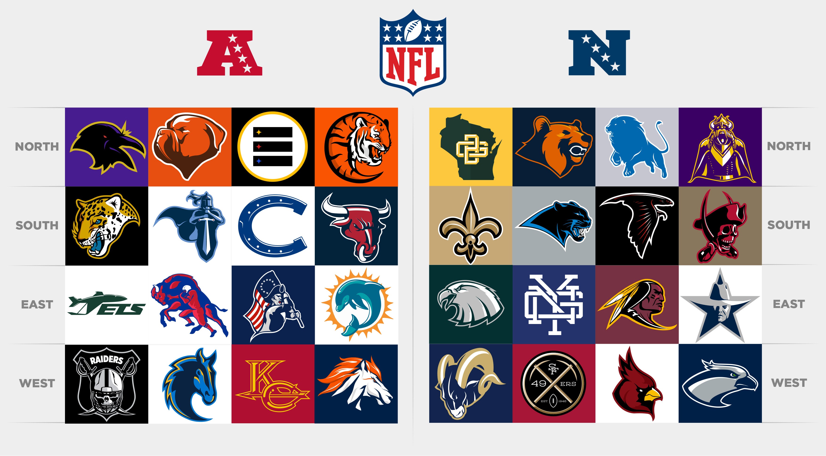 Deadspin Check Out And Nitpick These Redesigned NFL Logos