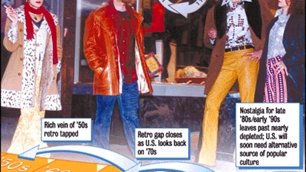 U.S. Dept. Of Retro Warns: 'We May Be Running Out Of Past'