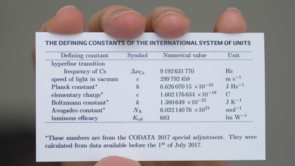 Scientists Want to Update These Four Fundamental Constants