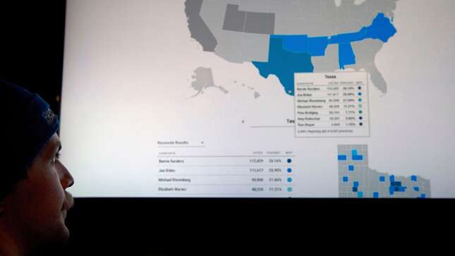 Deal With Election Night Stress and Anxiety by Making a Plan
