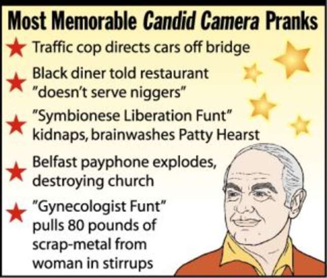 Most Memorable Candid Camera Pranks
