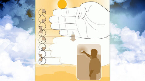 How can you tell the time of day by using the sun? : r/Survival