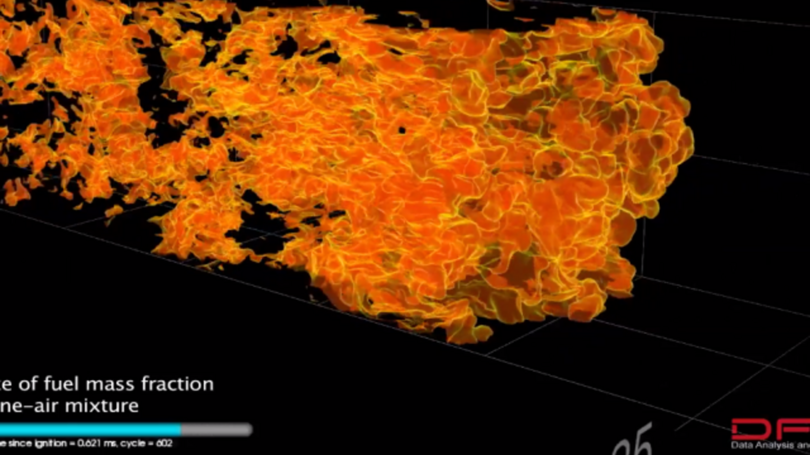 How Industrial Explosions Are Helping Us Understand Supernovae
