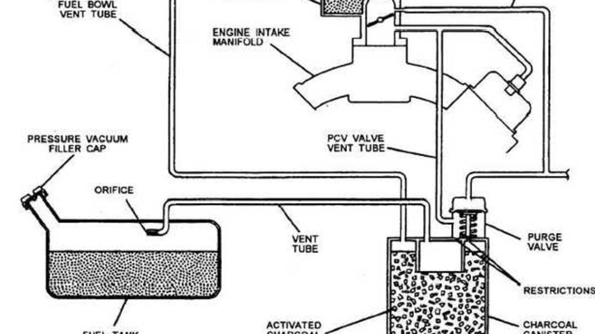 Don't be a moron: Stop topping-off your gas tank.