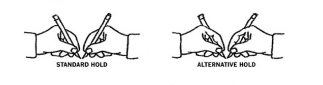 Hand hurts after writing for short time, have weird grip. What do? : r ...