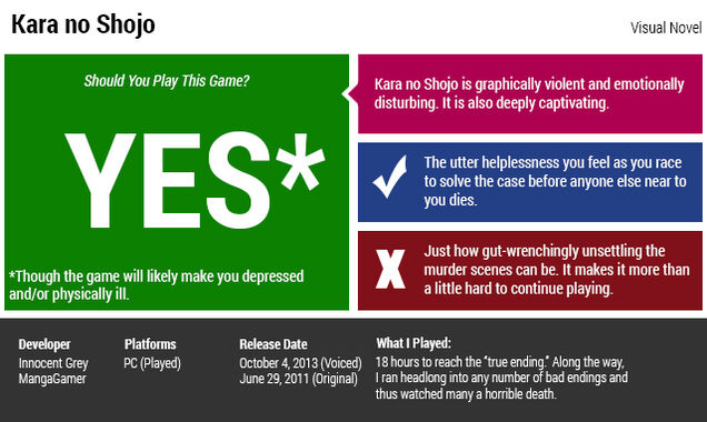 "One of the most graphic and disturbing visual novels" is now on Steam ...