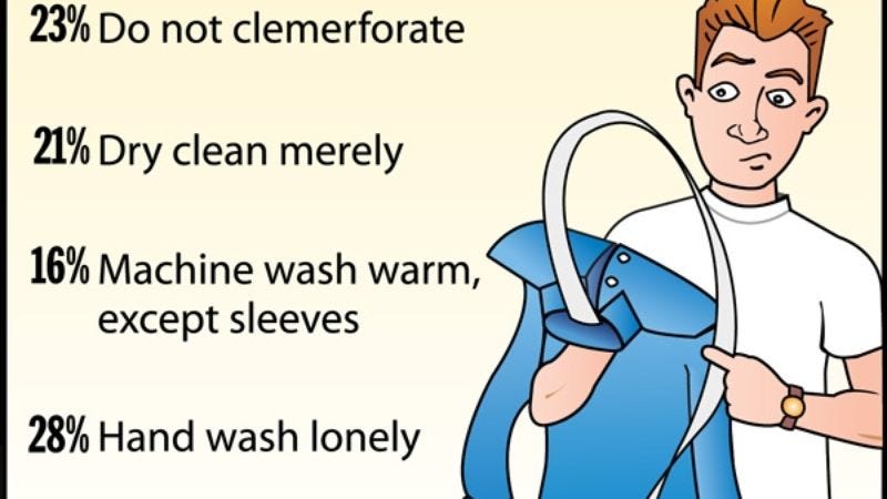 Most Confusing Washing Instructions Most Confusing Washing Instructions