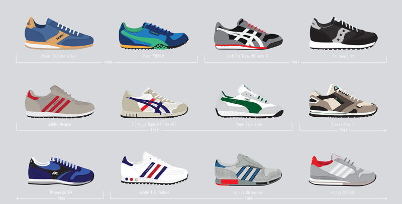 Iconic Basketball And Running Sneakers From The '80s And '90s | Gizmodo ...