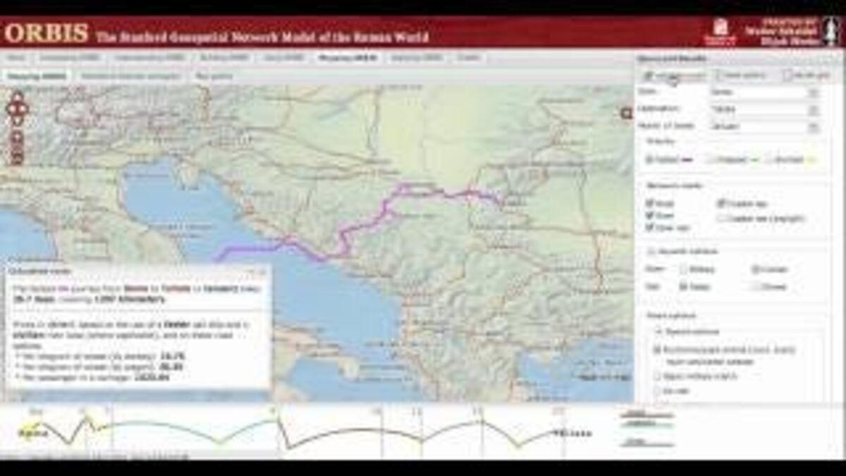 Behold ORBIS, a Google Maps for the Roman Empire
