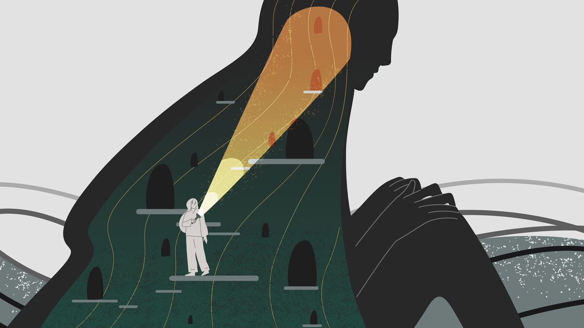 3 levels of awareness to help rightsize our commitment to work and ...