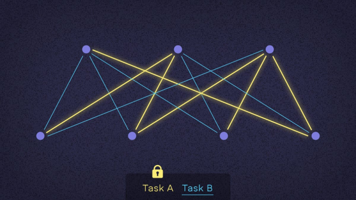 DeepMind developed an artificial intelligence algorithm to tackle ... DeepMind developed an artificial intelligence algorithm to tackle ...