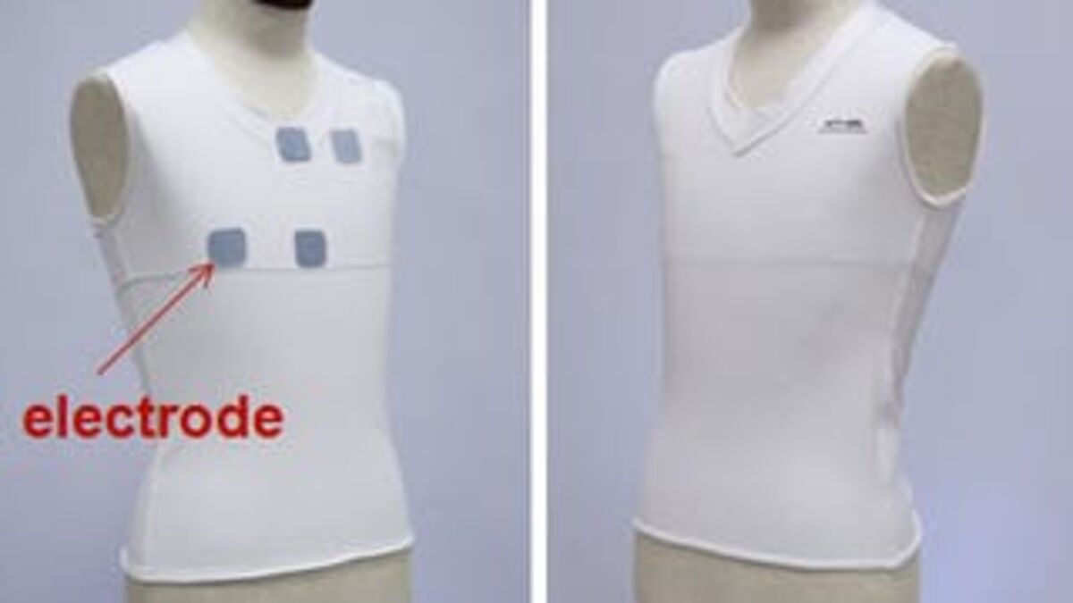 The world’s first washable, wearable electrodes can be embedded ...