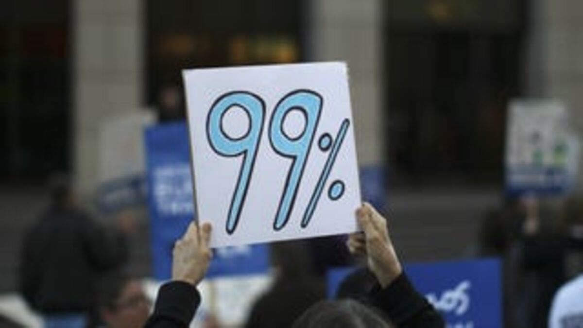 Inequality is a concern for Americans, but they don't think the ...