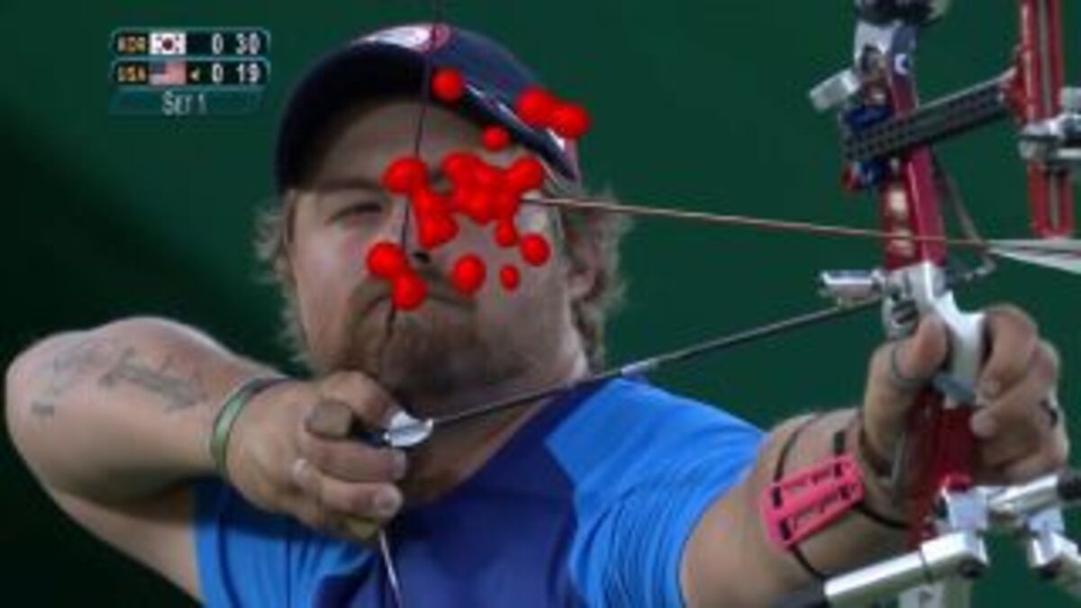 Just So You Know, A Real Archer Would Destroy These Olympic Pretenders ...