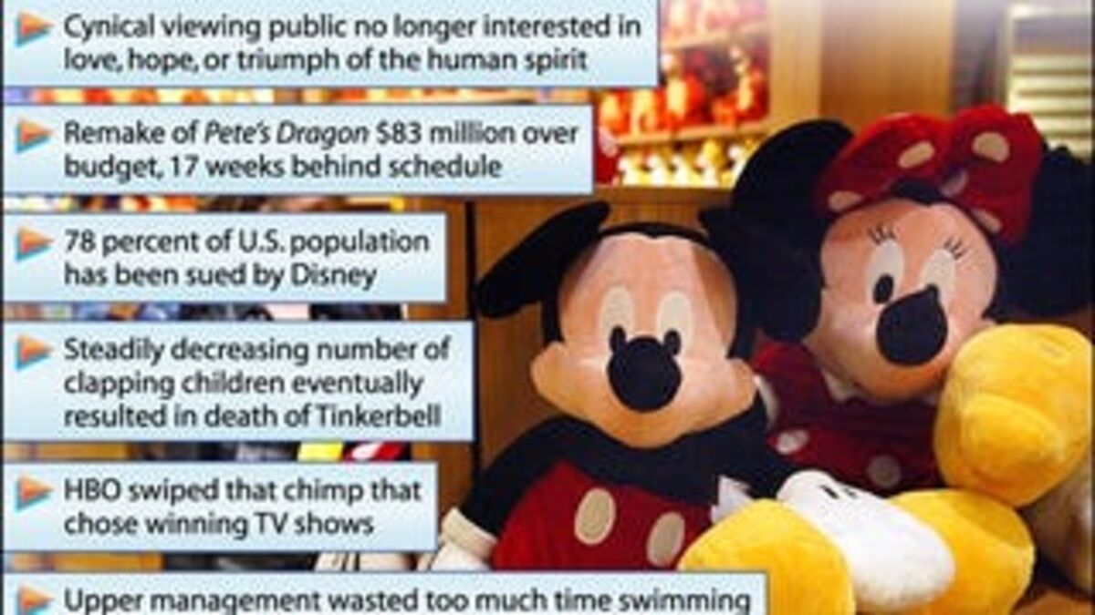 Disney's Financial Woes