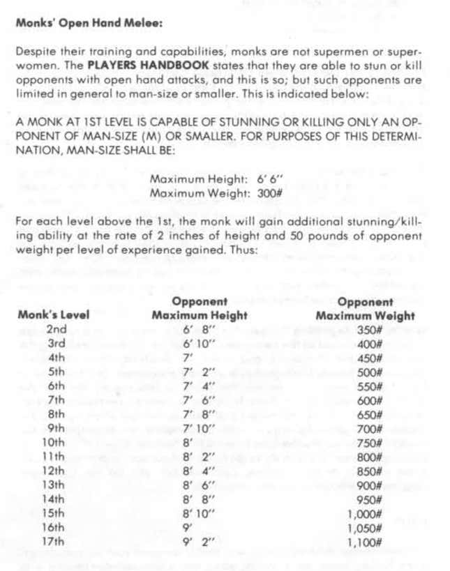 22 Ridiculous Tables From Advanced Dungeons & Dragons DM Guide