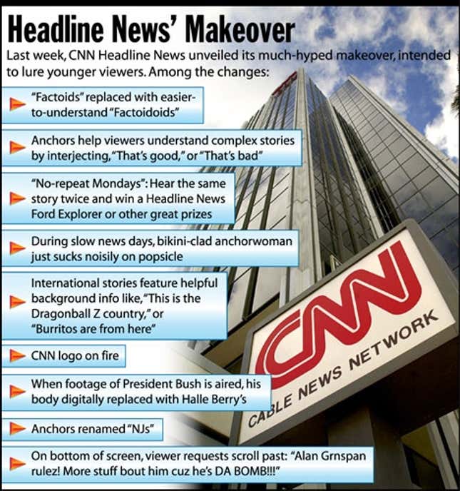 Headline News Makeover
